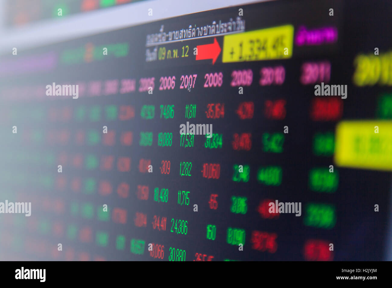 Analyzing global data charts graphs hi-res stock photography and images ...