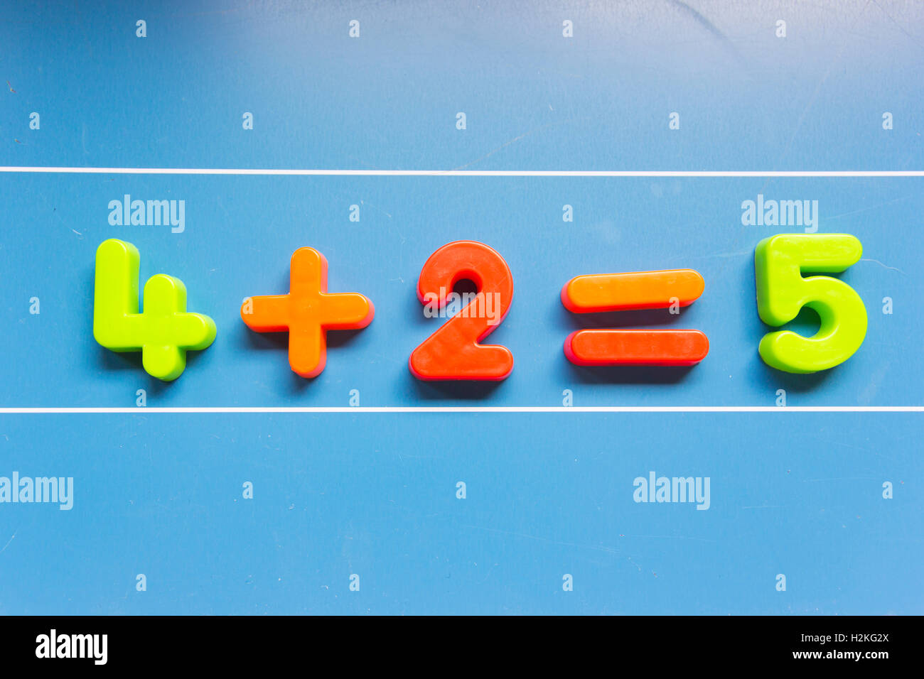 Blackboard, math error Stock Photo - Alamy