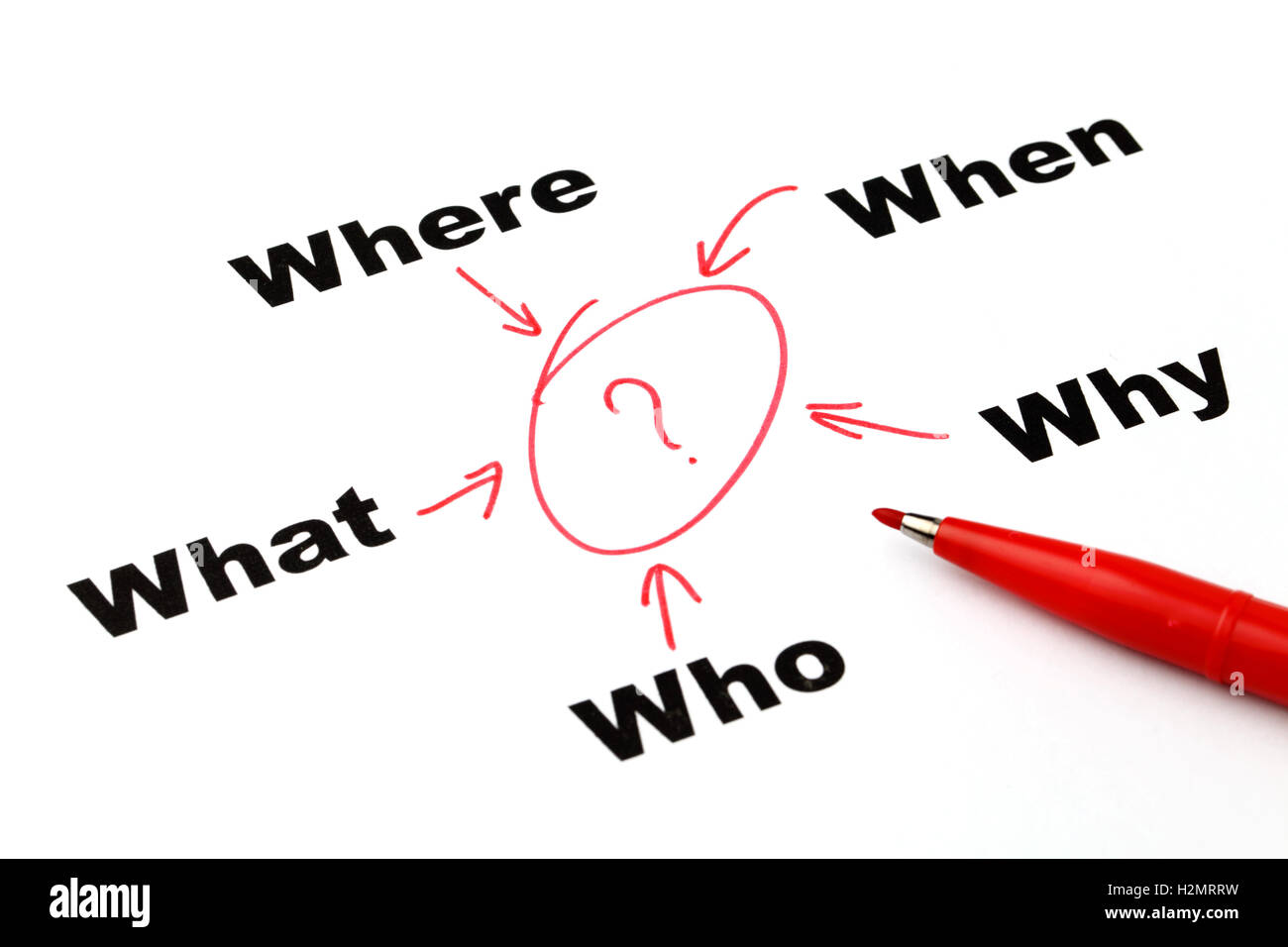 Drawing mind map Cut Out Stock Images & Pictures - Alamy