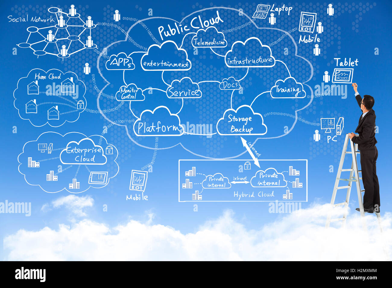 Businessman drawing a cloud computing diagram or flowchart Stock Photo ...