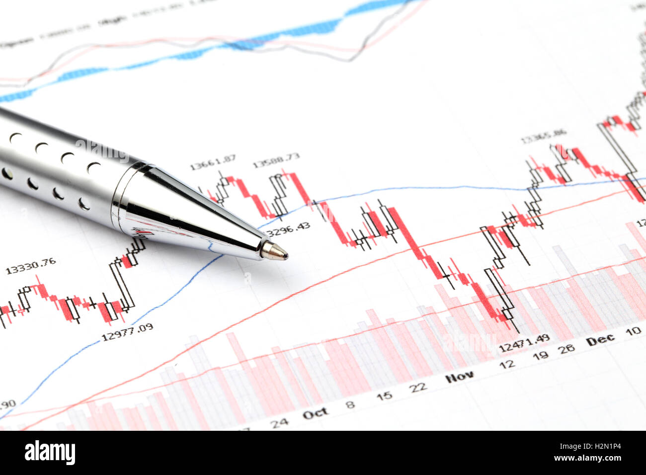 Stock exchange graph Stock Photo - Alamy