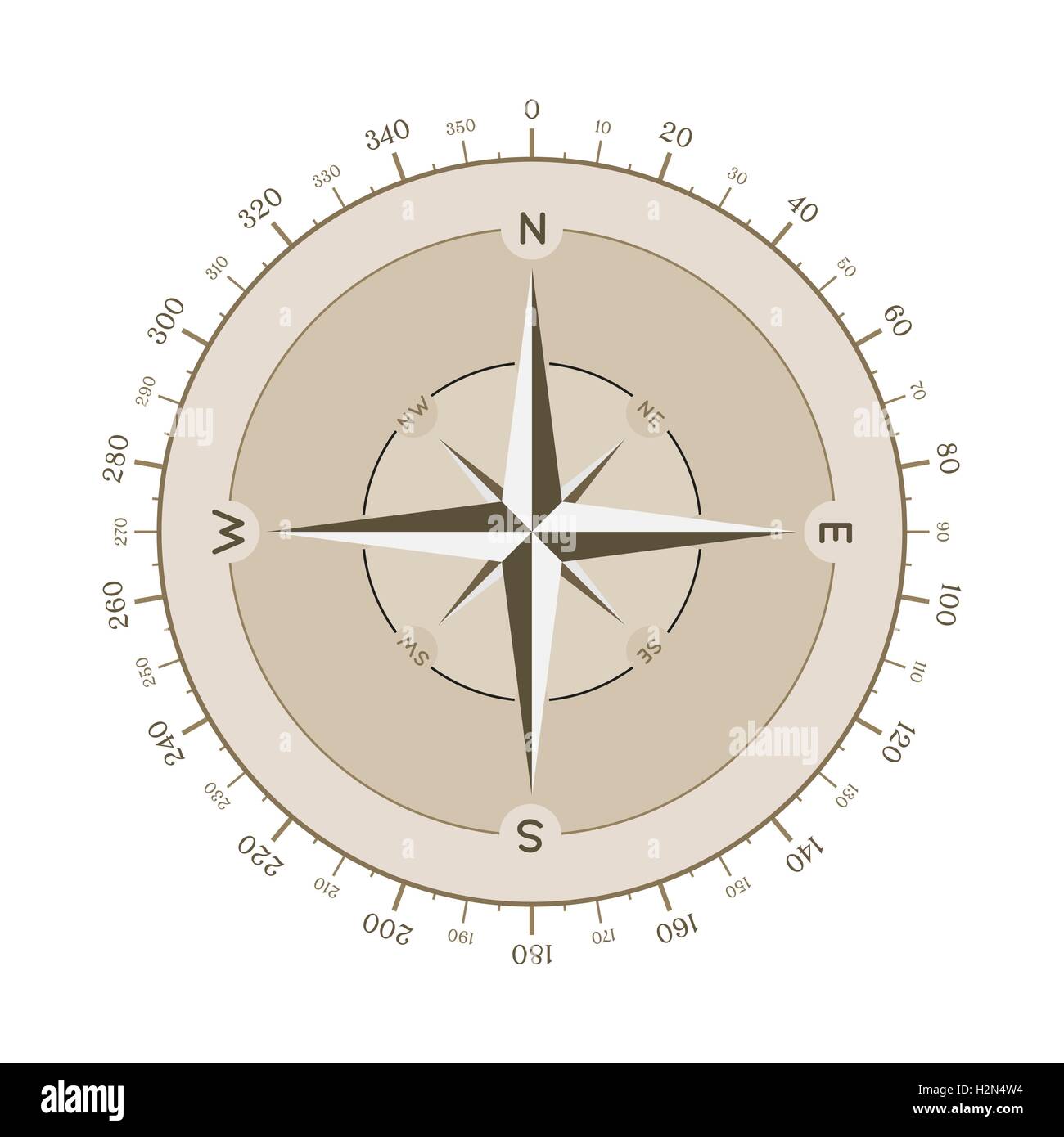 compass flat style Stock Vector Image & Art - Alamy