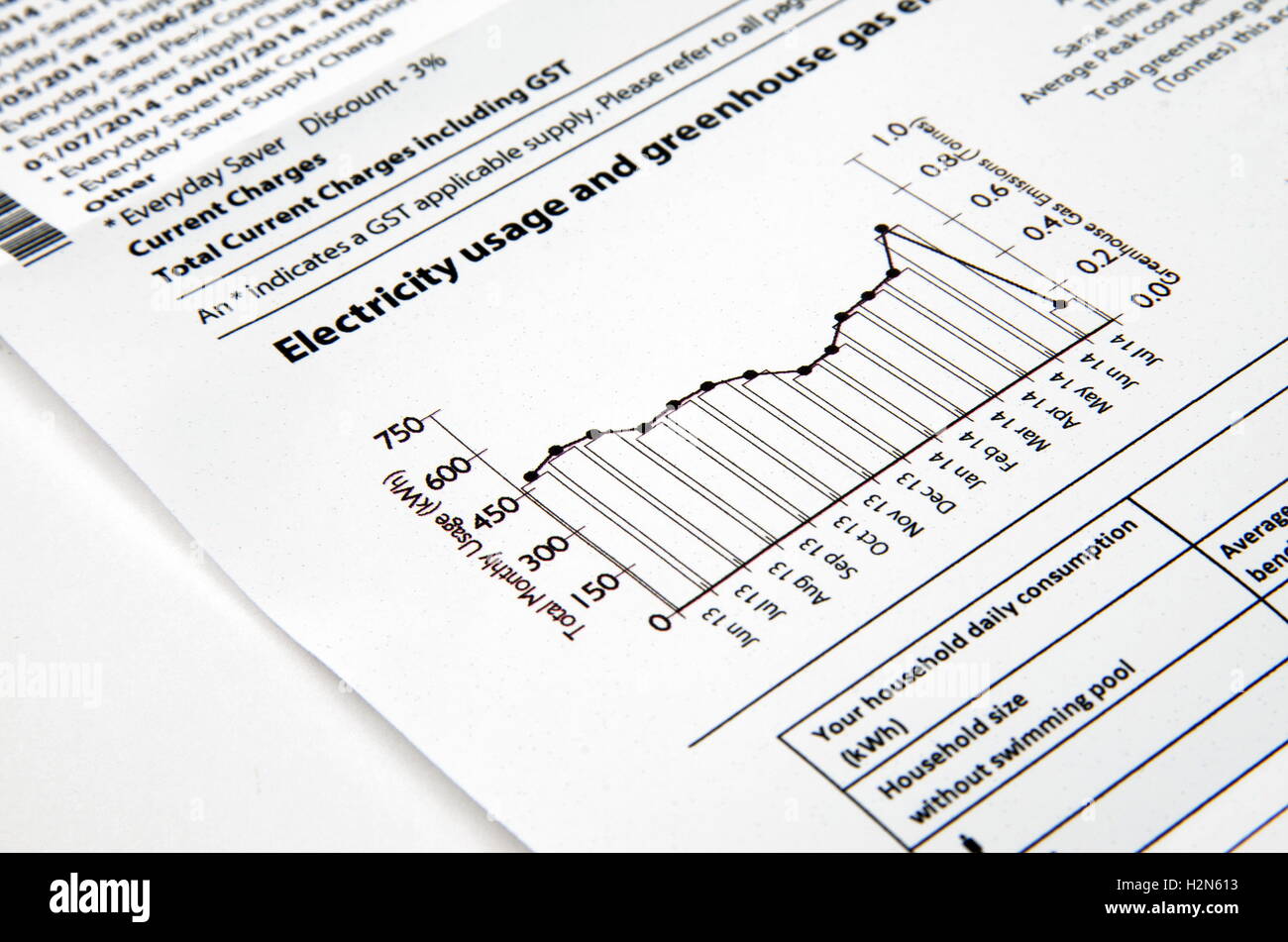 Utility usage graph hi-res stock photography and images - Alamy