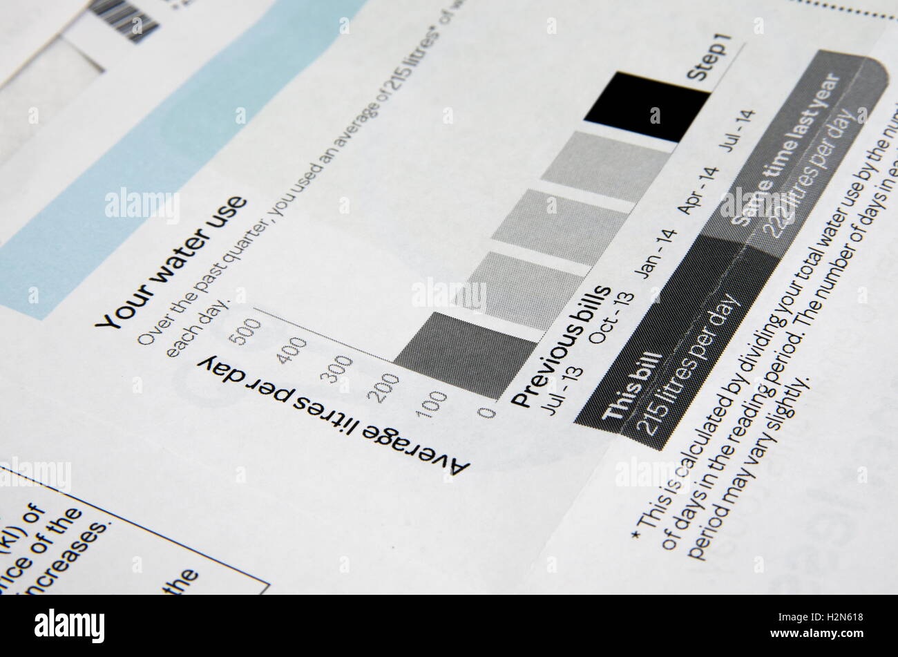 water bill closeup Stock Photo - Alamy