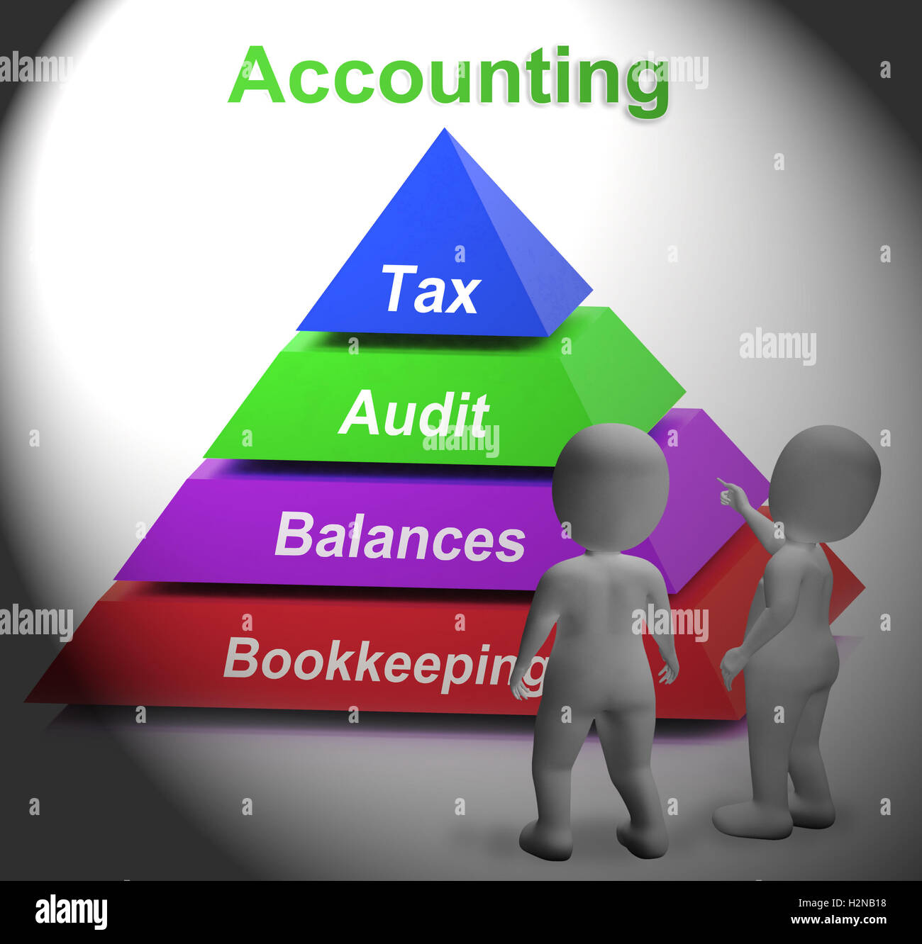 Auditing hi-res stock photography and images - Alamy