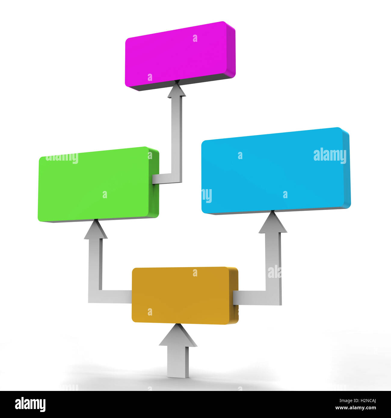 Flow Diagram Showing Structure Workflow And Procedure Stock Photo - Alamy