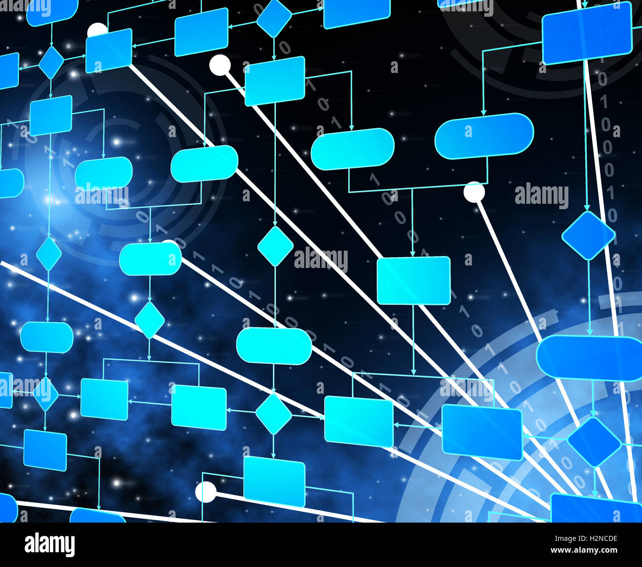 Flow Diagram Indicating Process Processes And Workflow Stock Photo - Alamy