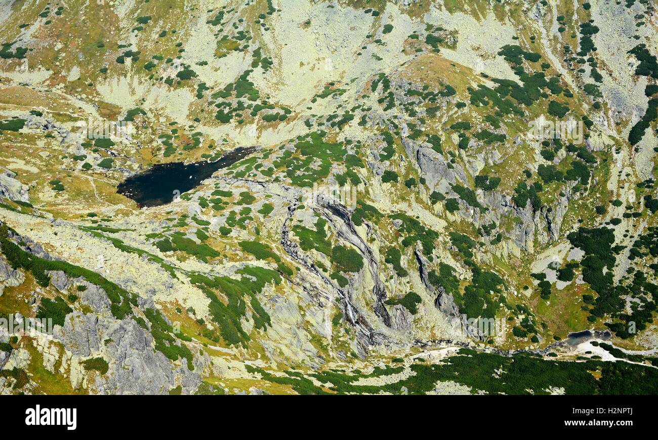 Top down lake hi-res stock photography and images - Alamy