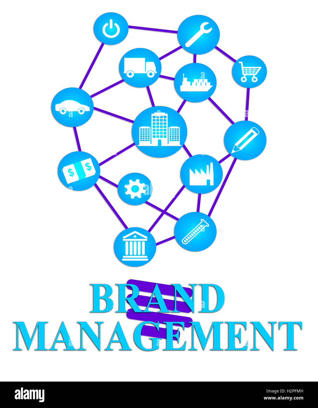 Brand Management Meaning Company Identity And Brands Stock Photo - Alamy
