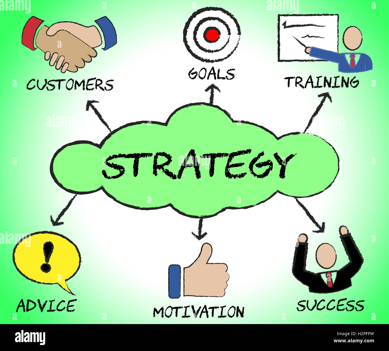 Strategy Symbols Meaning Corporate Strategic And Tactics Stock Photo ...