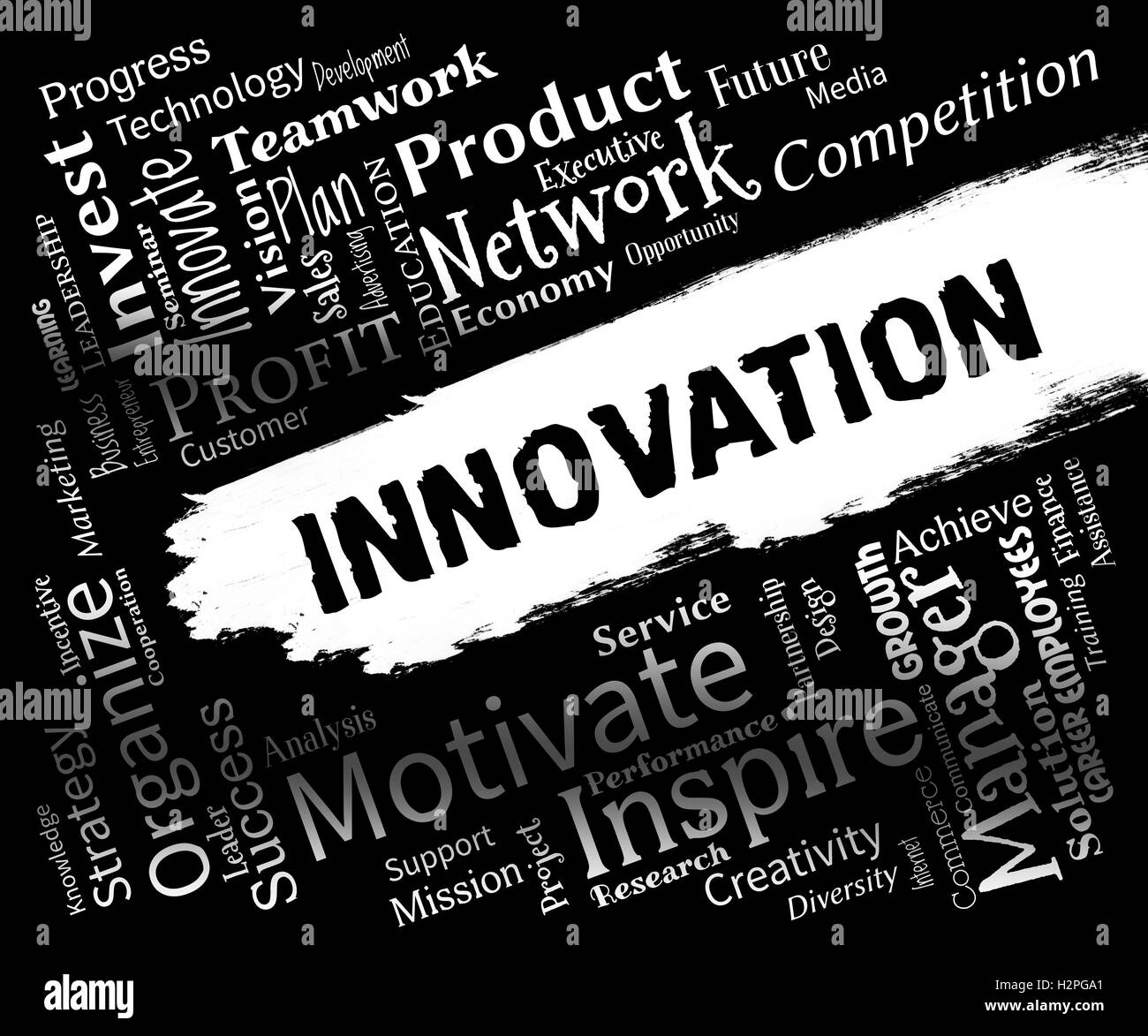 Innovation Words Representing Ideas Transformation And Ideas Stock ...