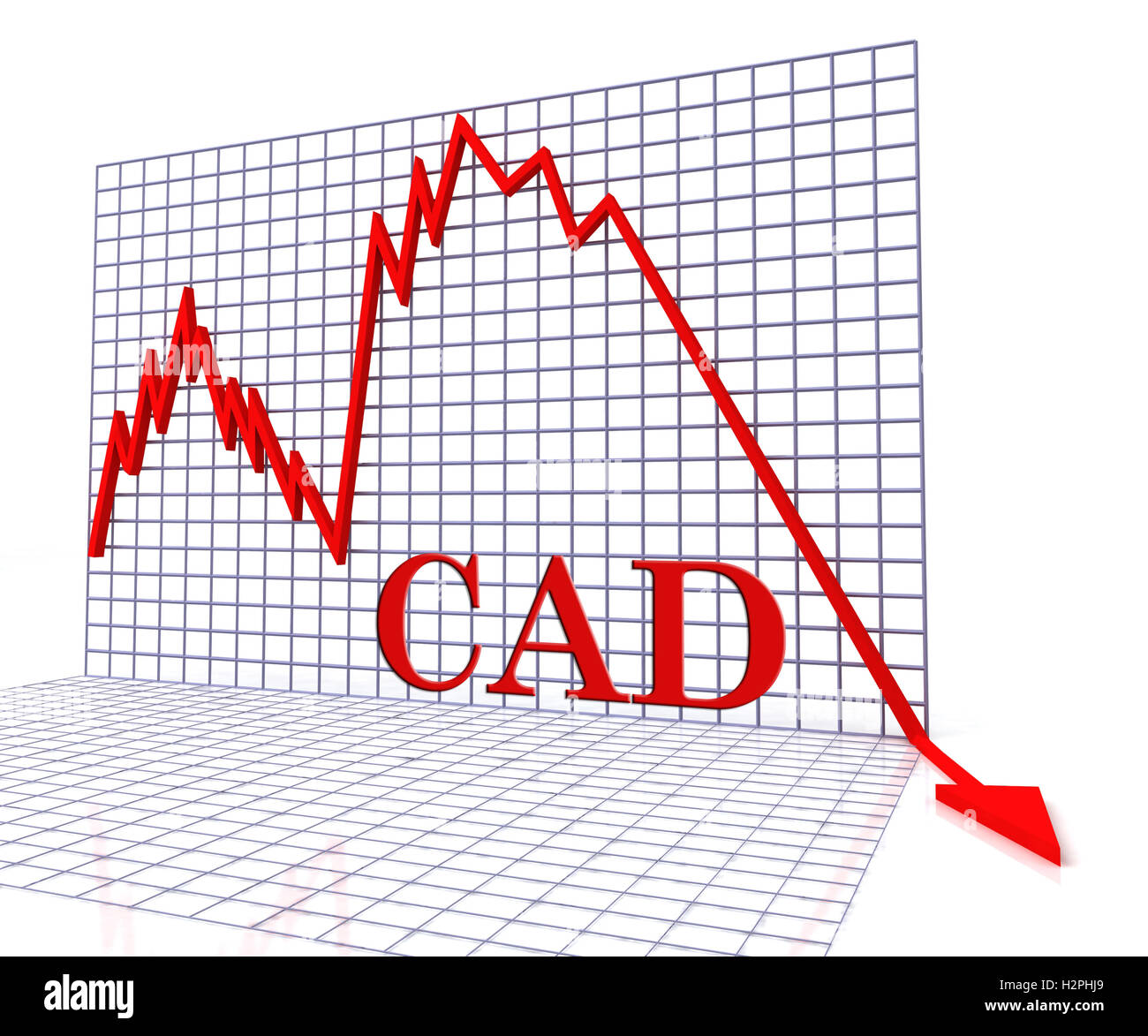 Cad Graph Negative Representing Canadian Money Forecast 3d Rendering ...