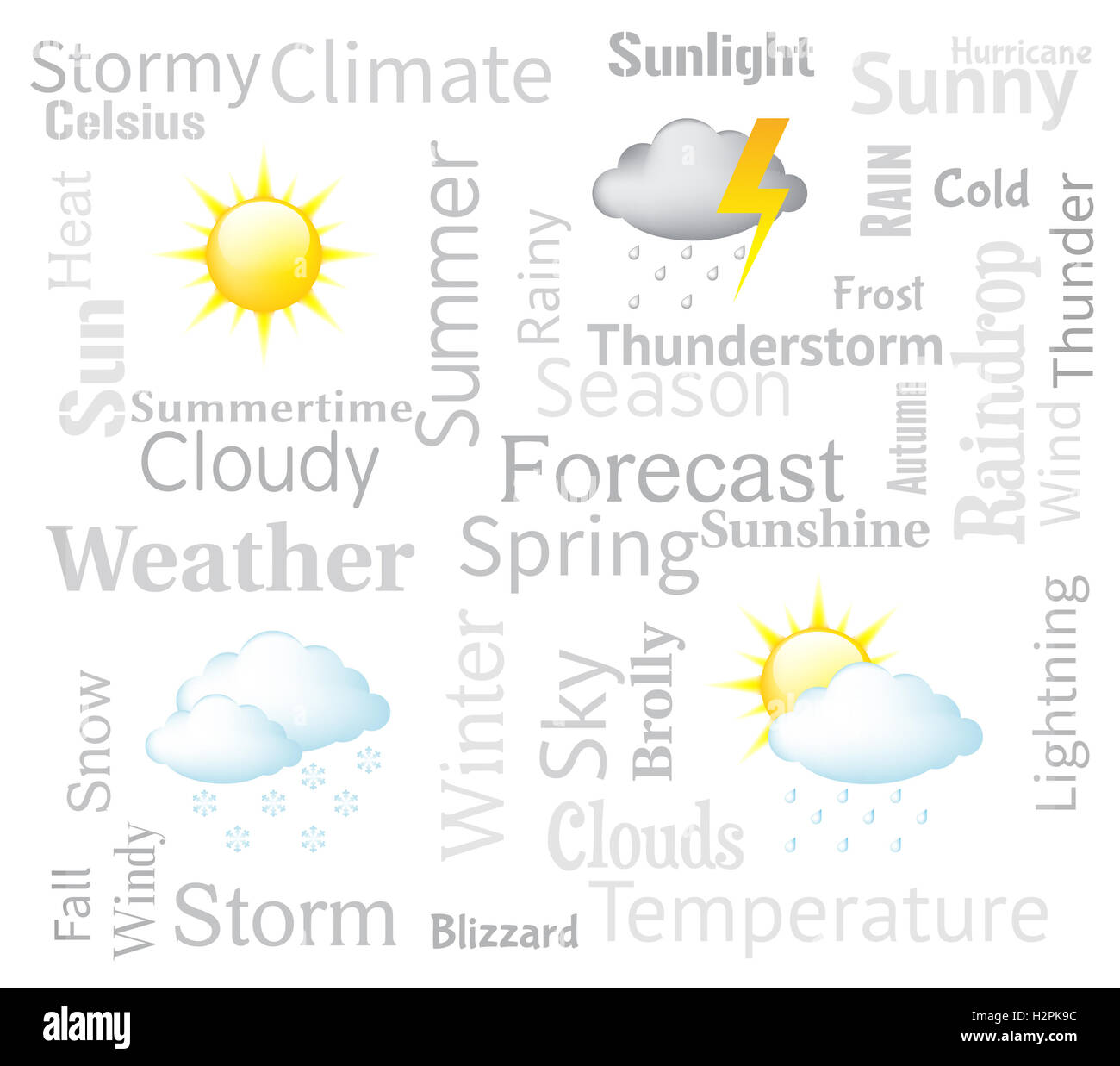 Outlook weather hi-res stock photography and images - Alamy