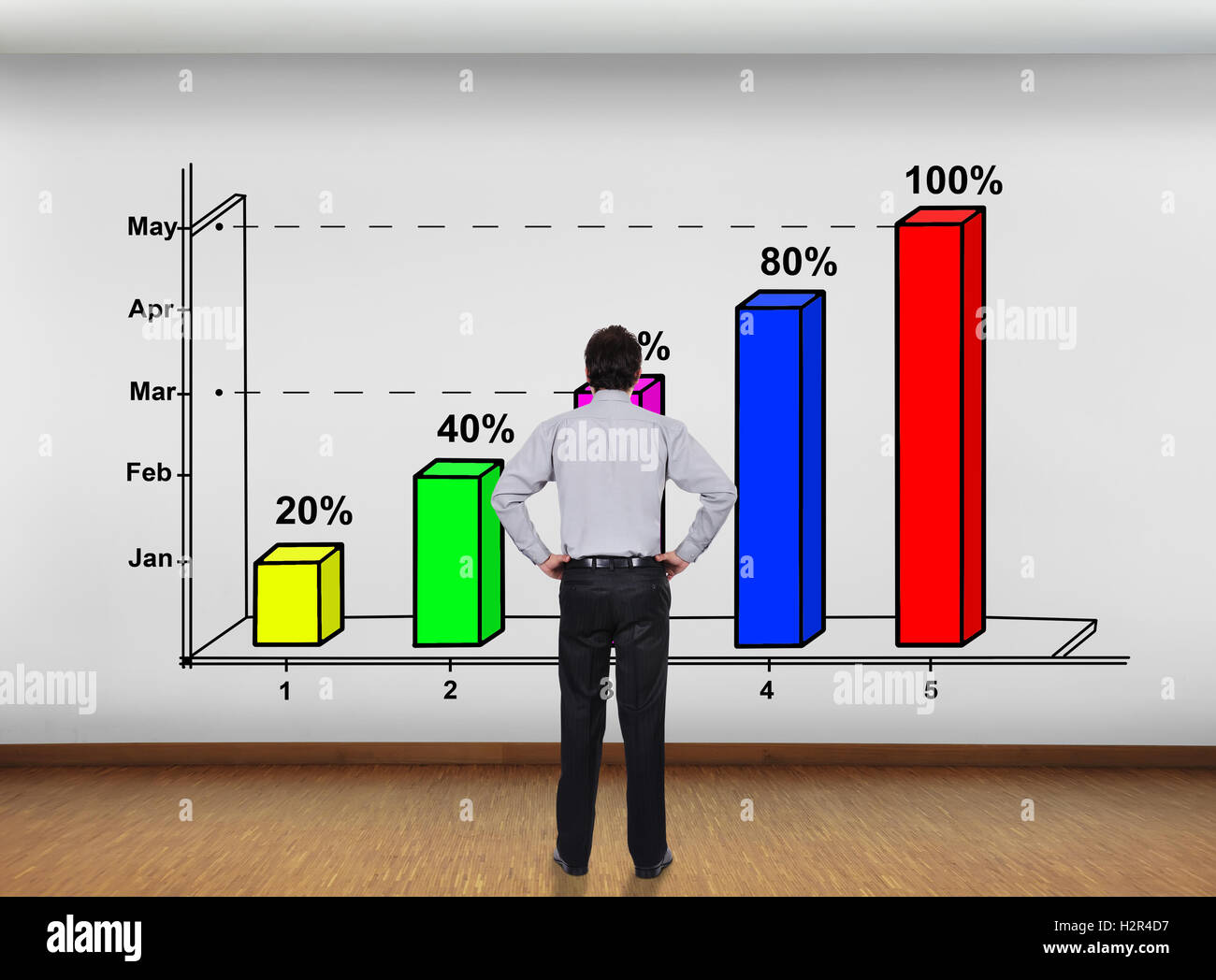 wall with chart Stock Photo - Alamy