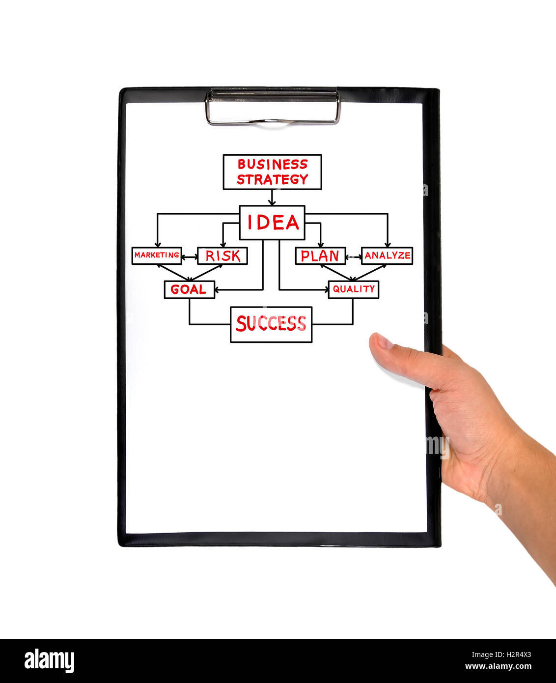 Strategy paper Cut Out Stock Images & Pictures - Alamy