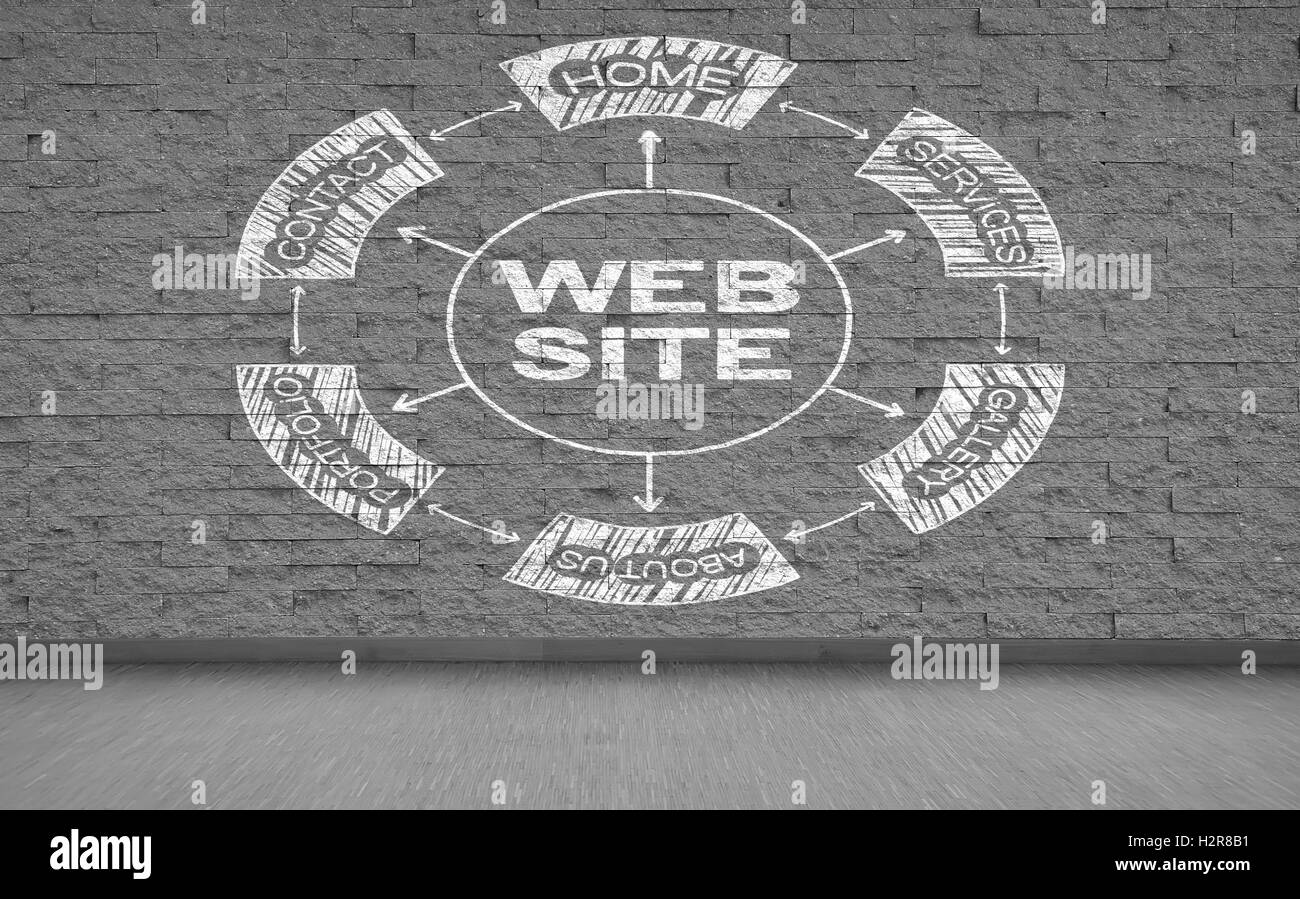 The old chart room Black and White Stock Photos & Images - Alamy