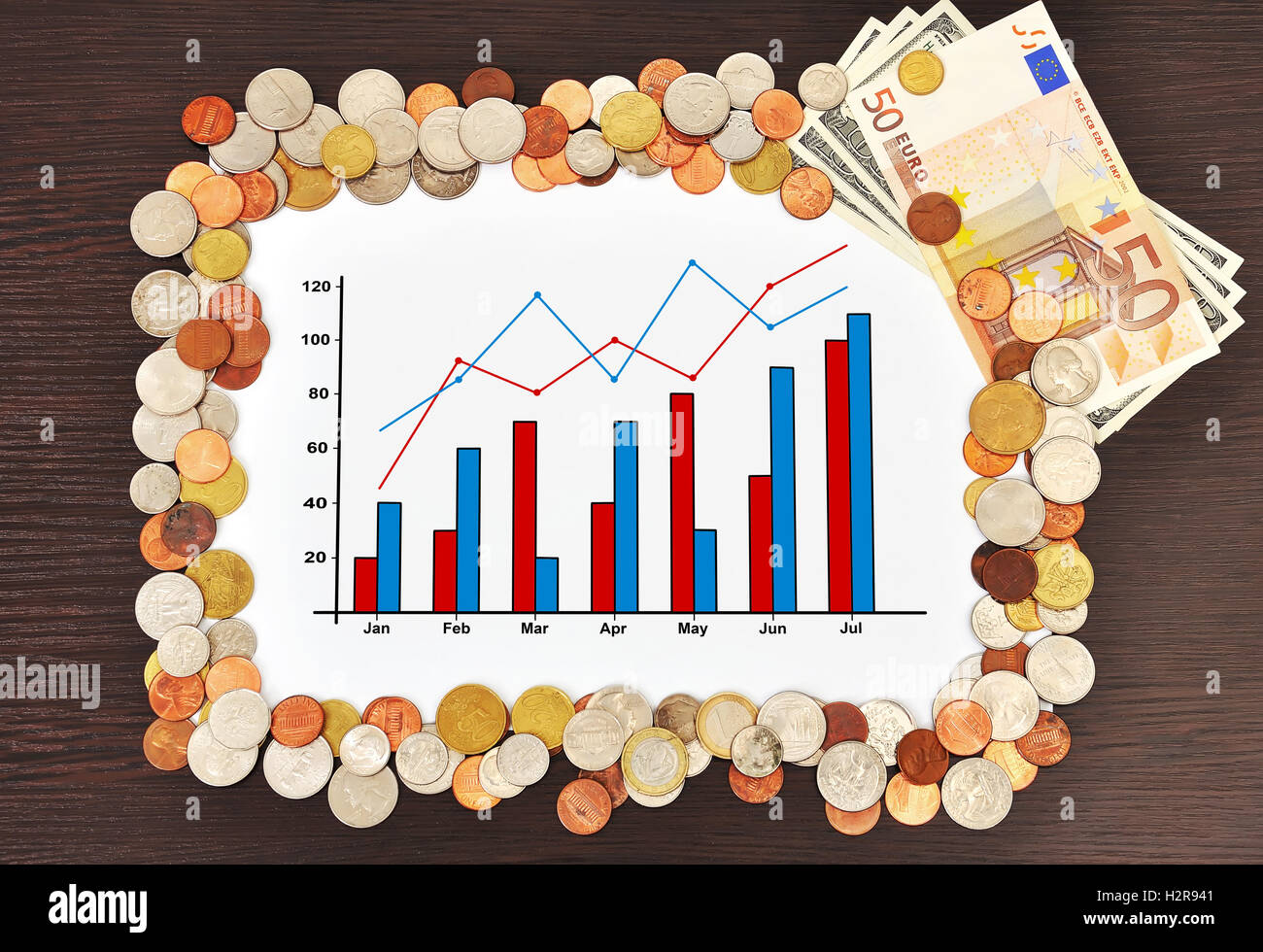 chart and money Stock Photo - Alamy
