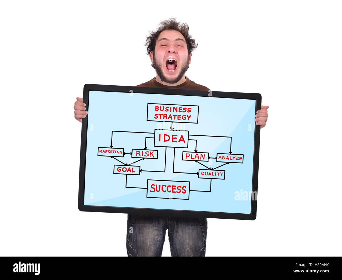 Strategy screen hi-res stock photography and images - Alamy