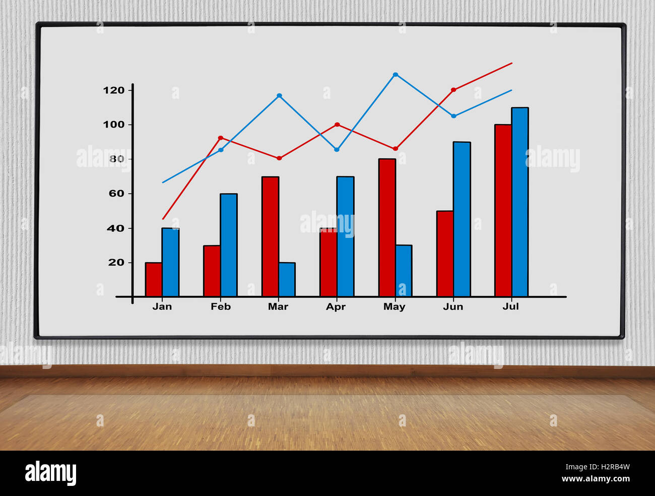 desk with graph Stock Photo - Alamy