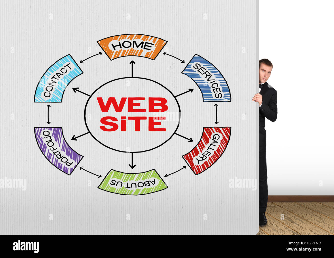 Website chart hi-res stock photography and images - Alamy