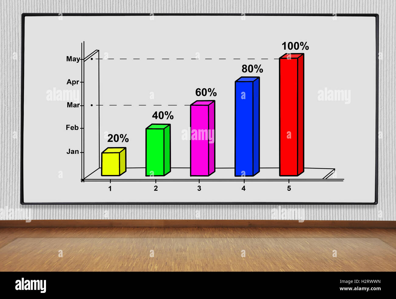 blackboard with graph Stock Photo - Alamy