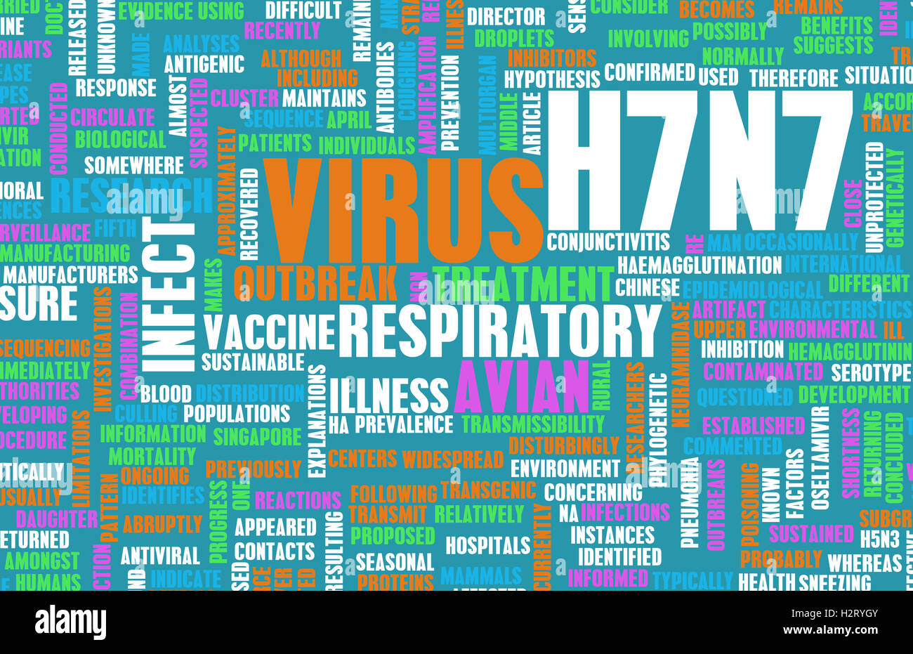 H7N7 Concept as a Medical Research Topic Stock Photo - Alamy