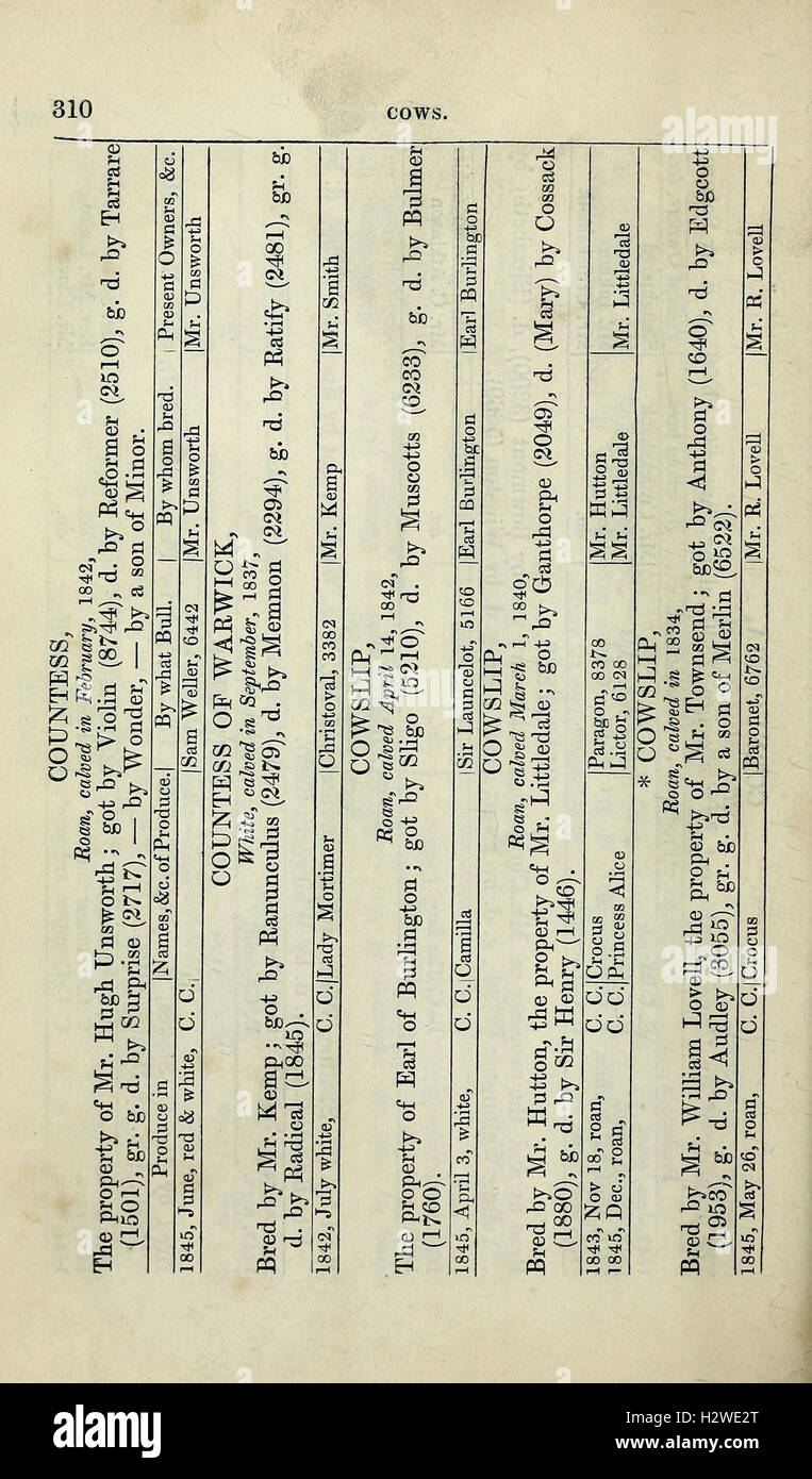 This herd book documents the lineage and breeding details of livestock ...