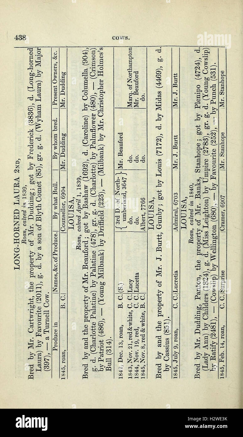 This volume documents the pedigrees and breeding records of various ...