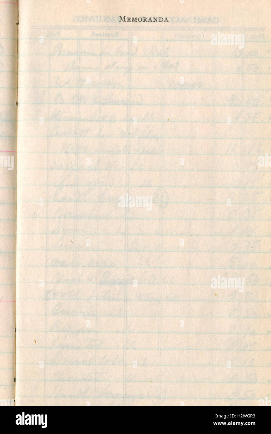 A personal diary documenting events and reflections between February ...