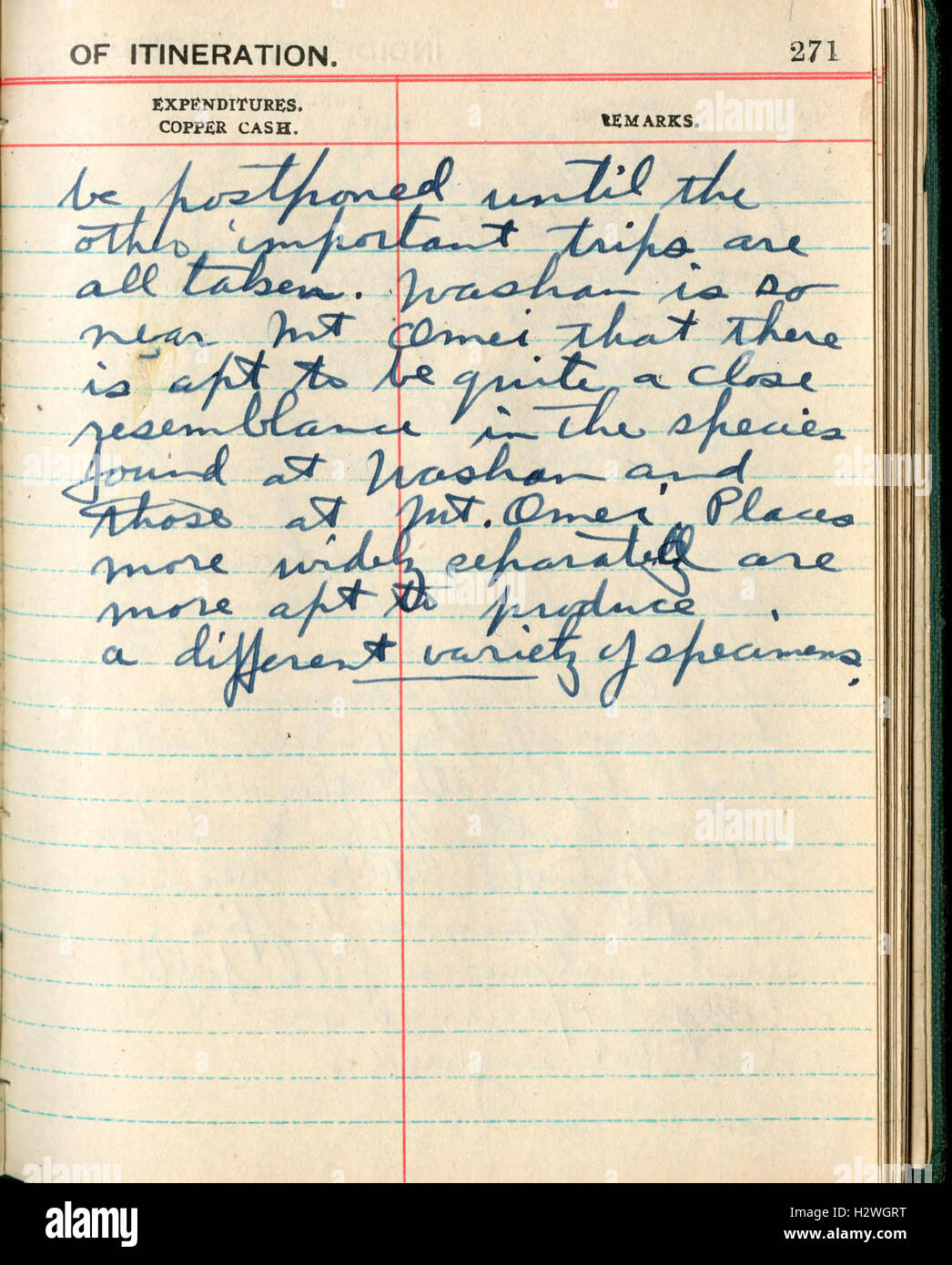 Diary, January 27, 1924 to September 21, 1924 (1924) (2027354 Stock ...