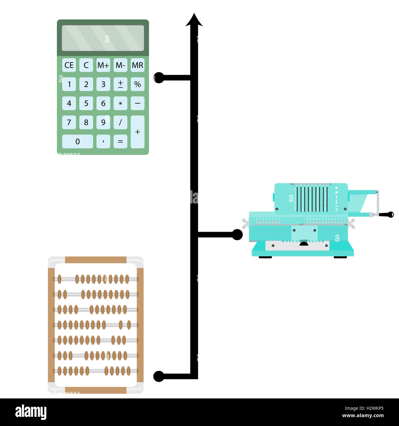 Evolution calculators banner. Evolution technology concept, adding ...
