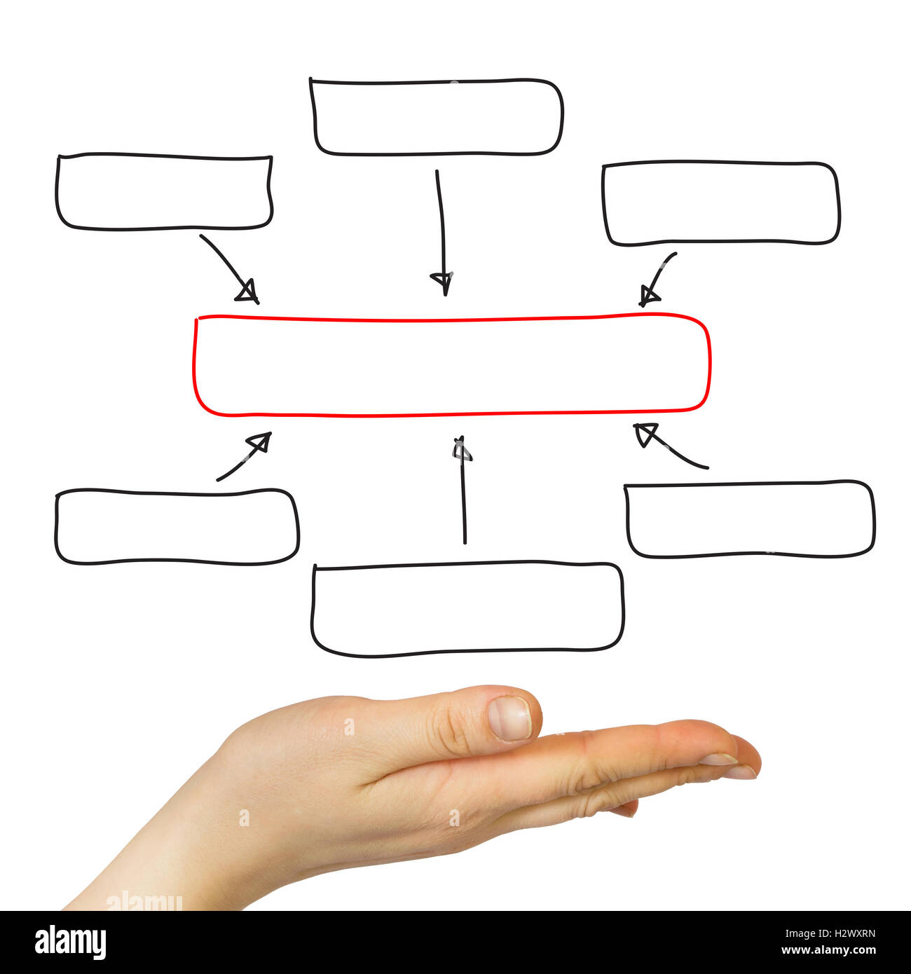 On the palm of the hand is a block diagram Stock Photo - Alamy