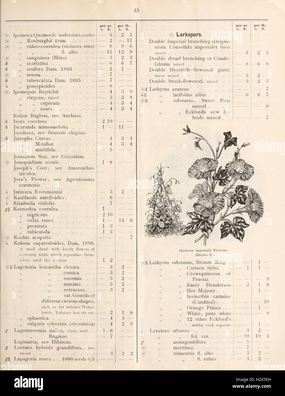 This document provides a general price list for various types of seeds ...