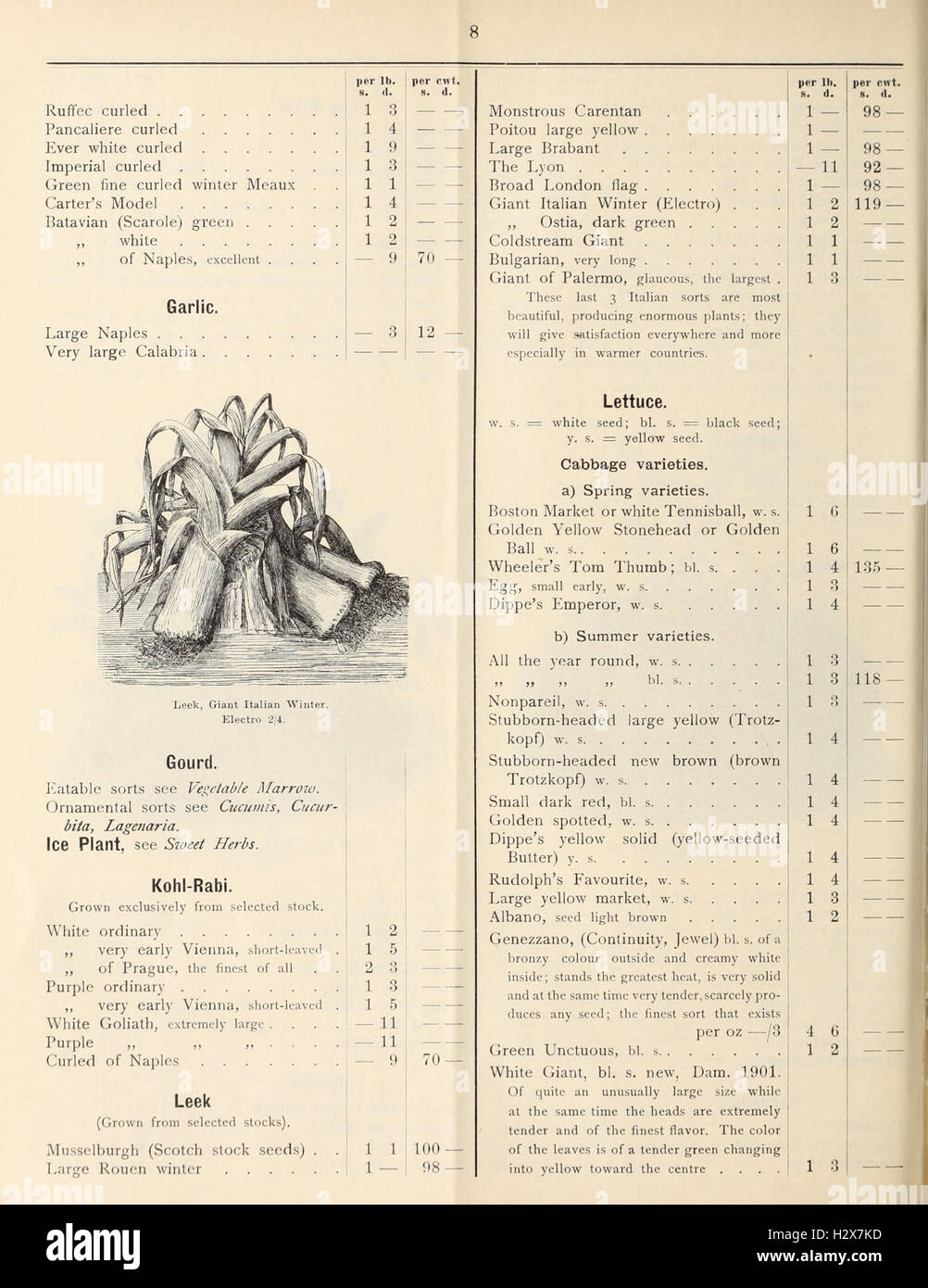 Price list for various seeds, plants, and trees, including vegetables ...