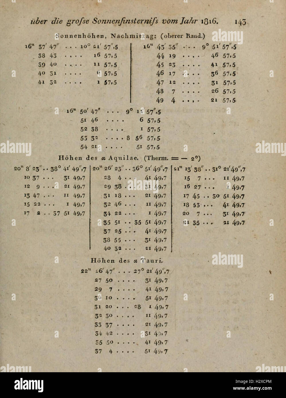 This publication features scientific papers from the Royal Prussian ...