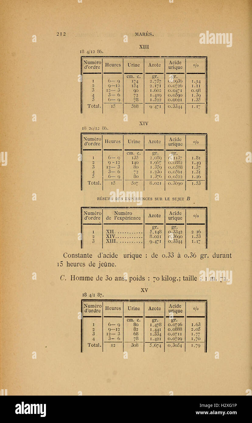 A scientific archive documenting biological studies, including research ...