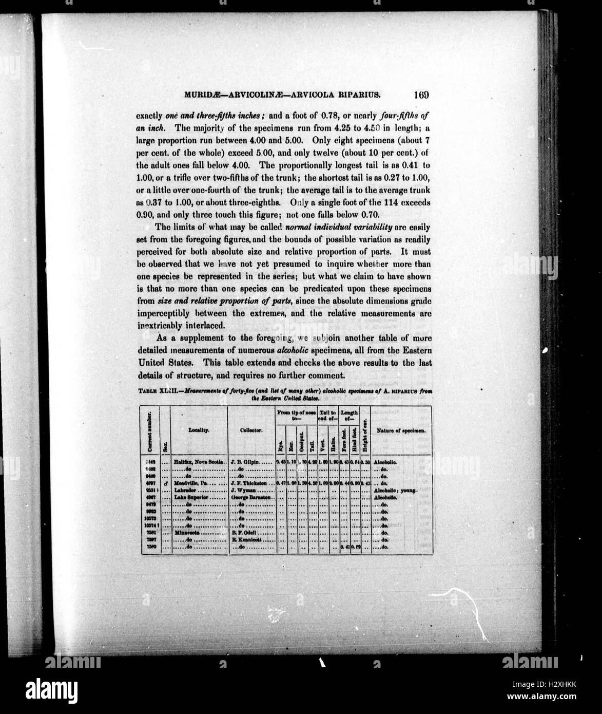 This monograph covers the classification, behavior, and ecological ...