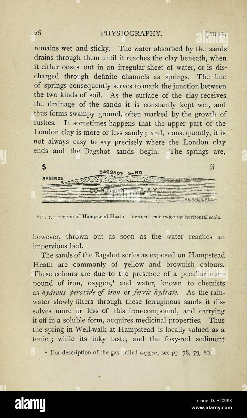 This page discusses physiography, the study of the physical features of ...