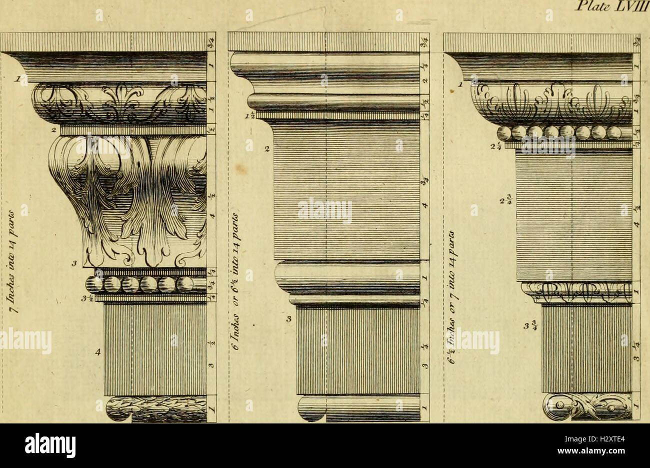 Shewing The Most Approved And Easy Methods For Drawing Stock Photos ...