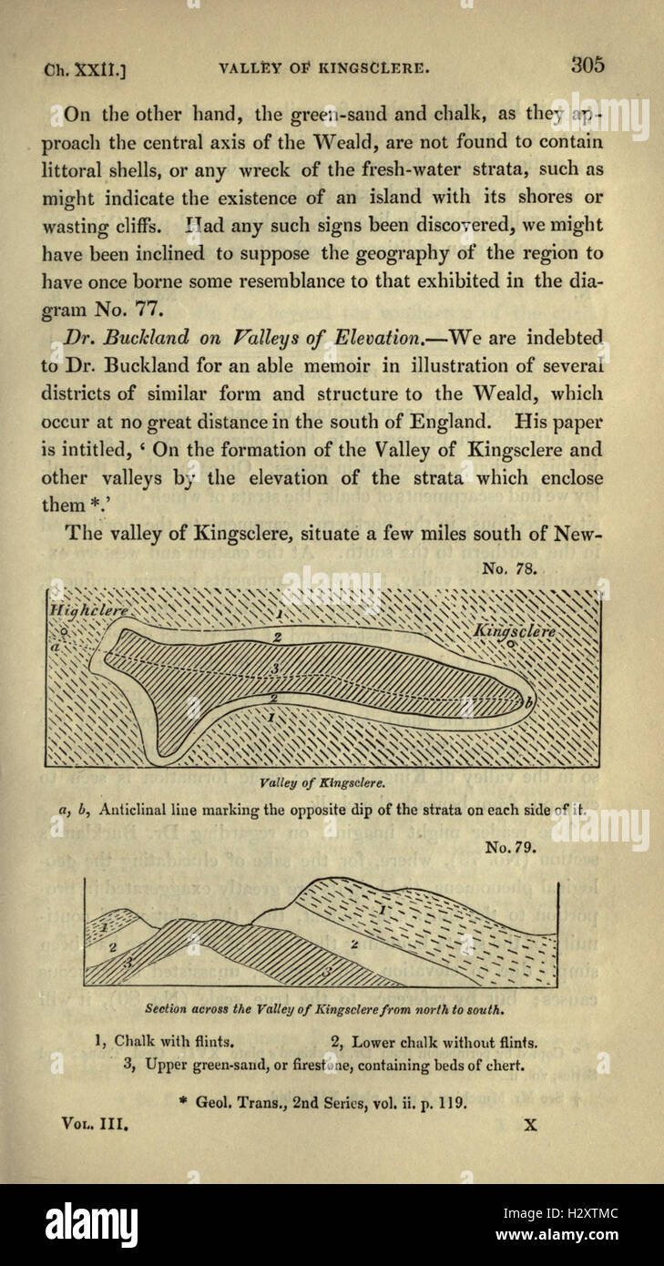 An in-depth look at geological principles, as presented in the 305th ...