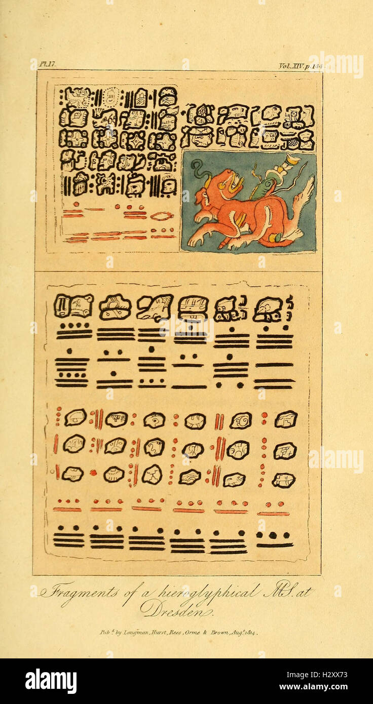This plate depicts findings related to ancient American monuments and ...