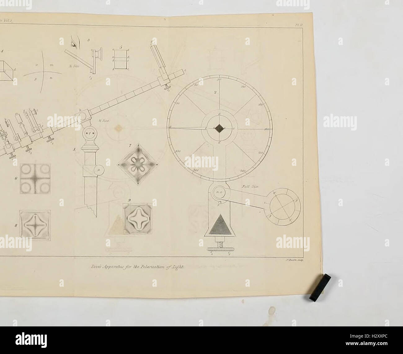 A collection of scientific memoirs, documenting various studies and ...