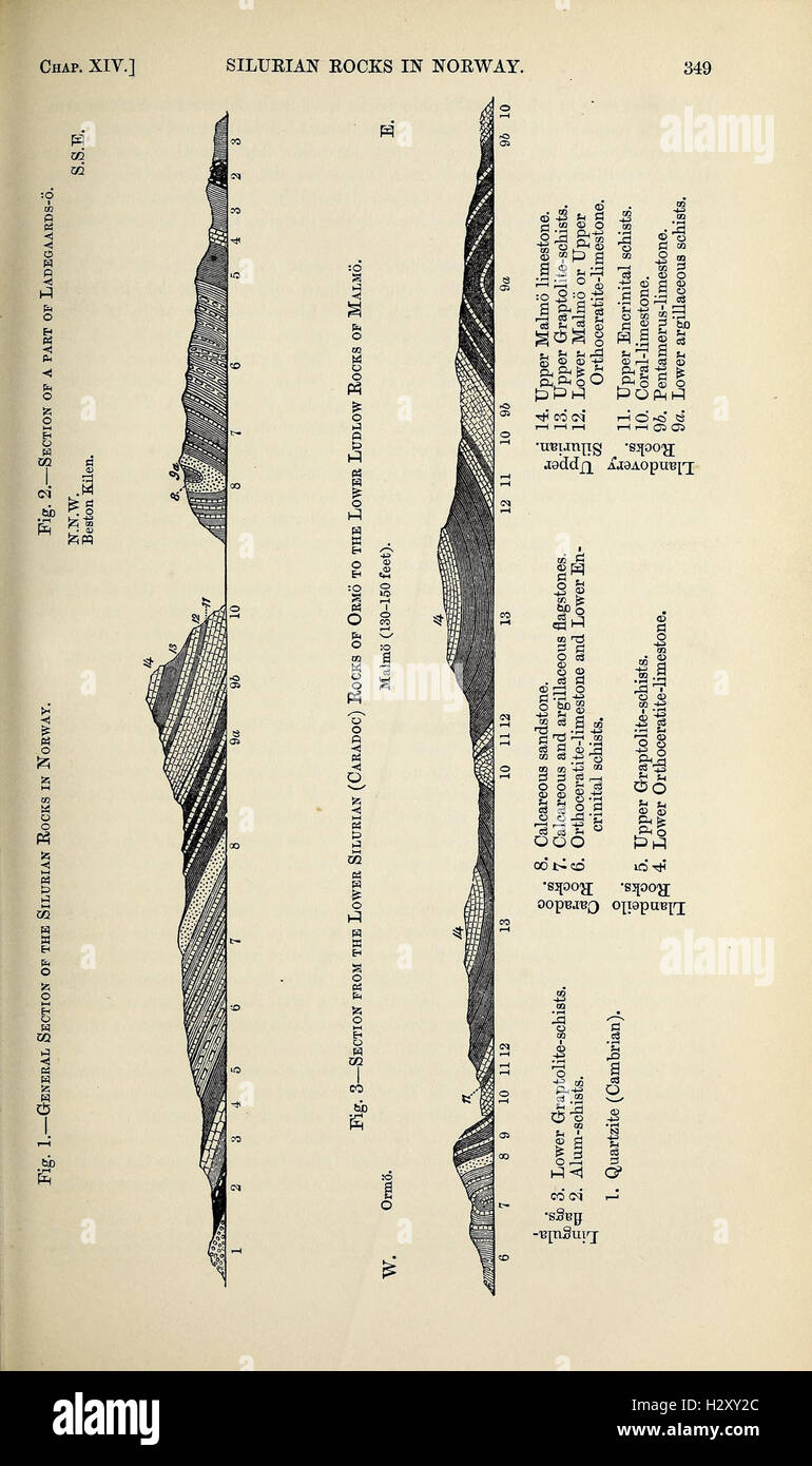A geological work on the Silurian period, detailing the history of ...