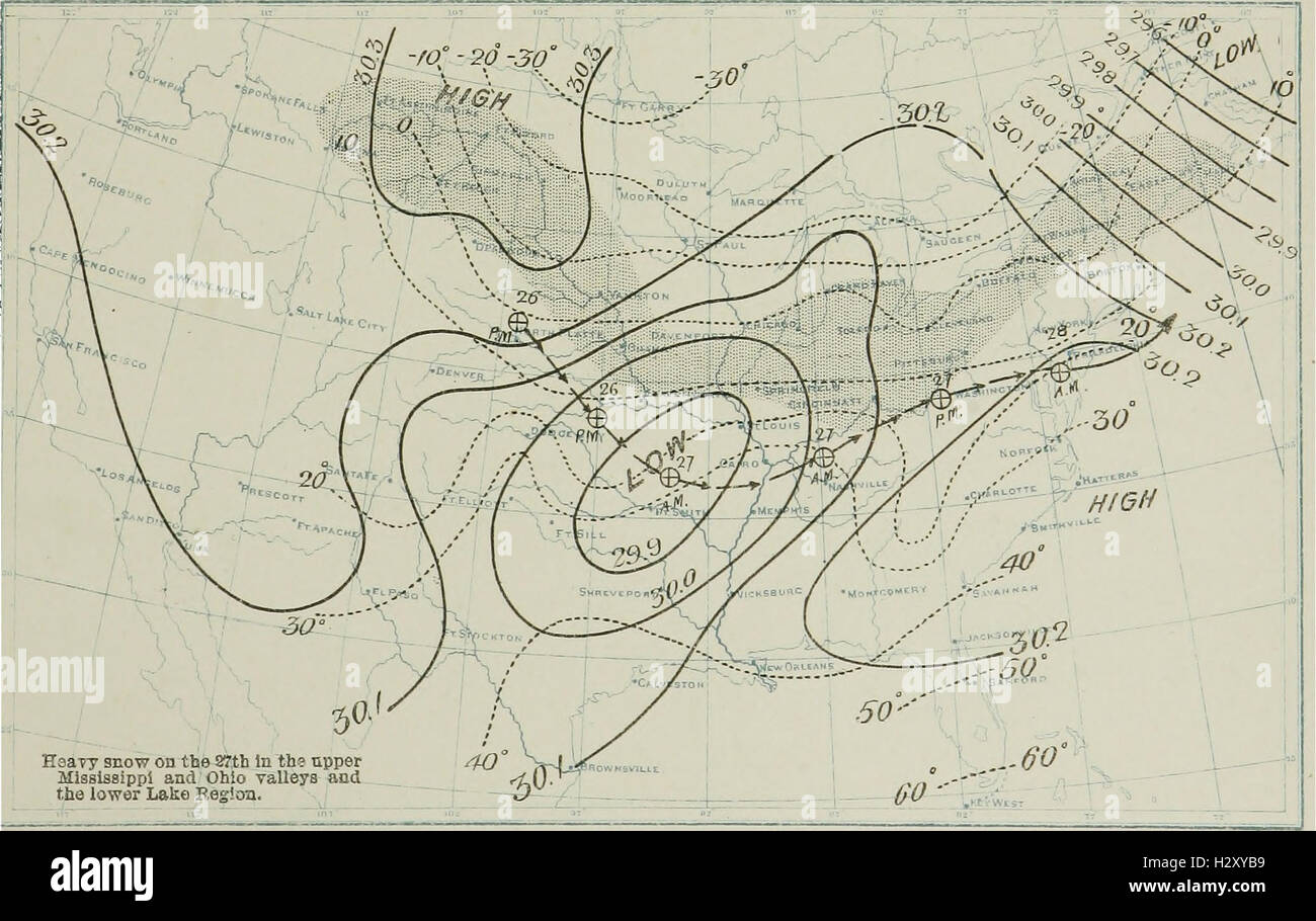 Studies of weather types and storms by professors and forecast ...