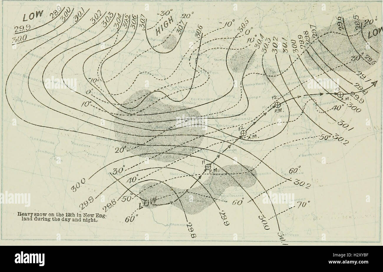 A scientific study on weather patterns and storm types conducted by ...