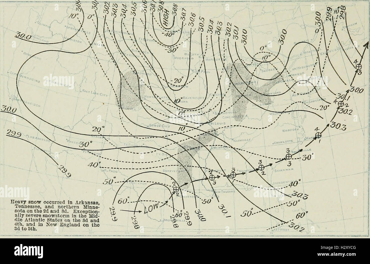 Studies of weather types and storms by professors and forecast ...