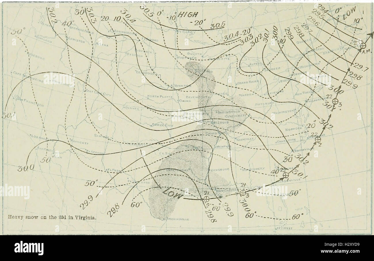 Studies of weather types and storms by professors and forecast ...