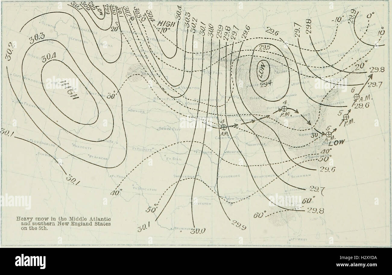 Studies of weather types and storms by professors and forecast ...