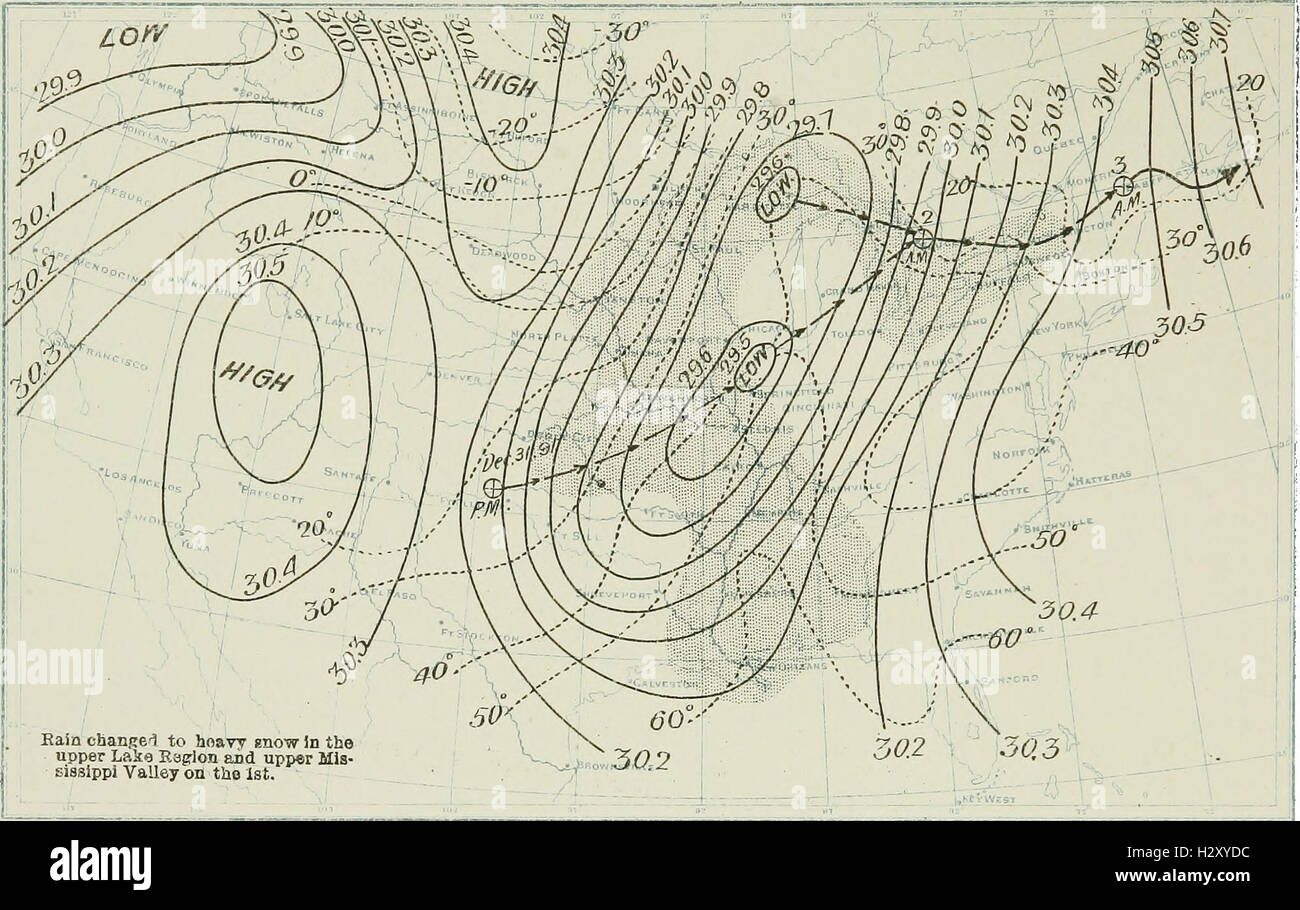 Studies of weather types and storms by professors and forecast ...