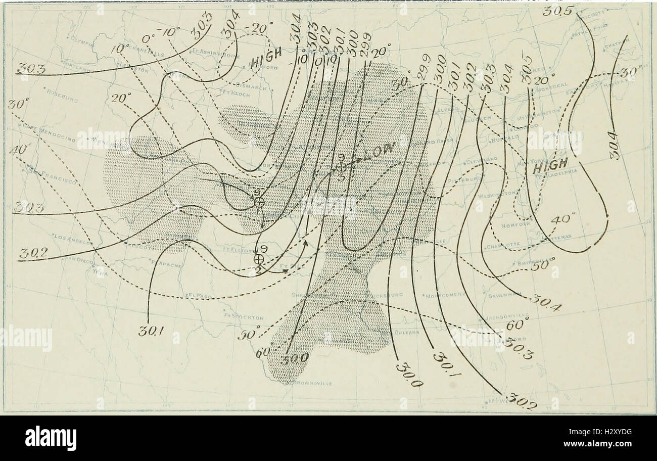 Studies of weather types and storms by professors and forecast ...